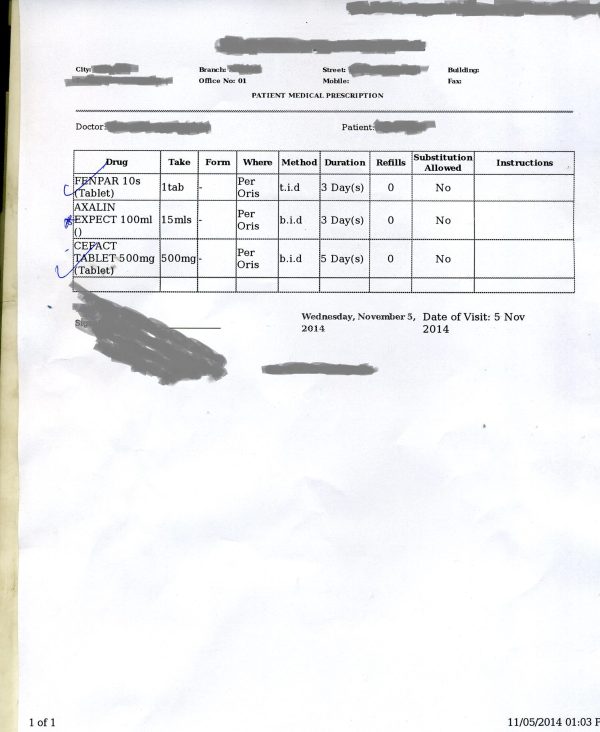 Prescription Writing: Key Elements, Abbreviations, and Best Practices ...